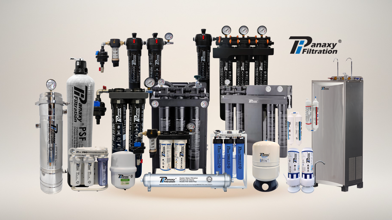 Penapis Air Halal Malaysia - Panaxy Filtration – Panaxy Global